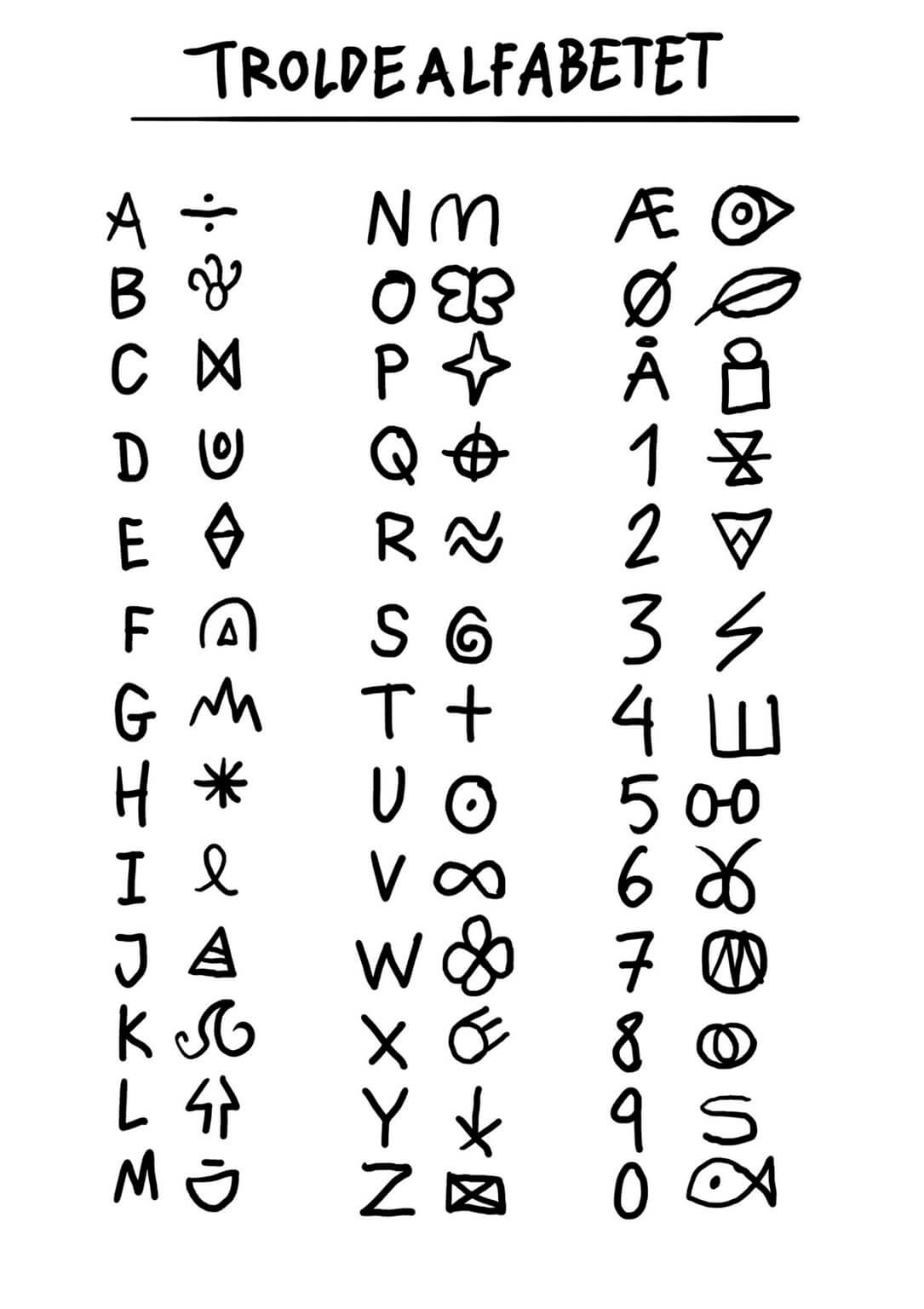 Glade Anders and Månemor's Mysterious Quest